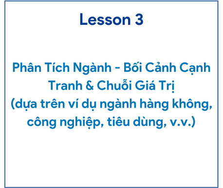 Business Problem-Solving Like a Strategist - Vietnam Management Consulting
