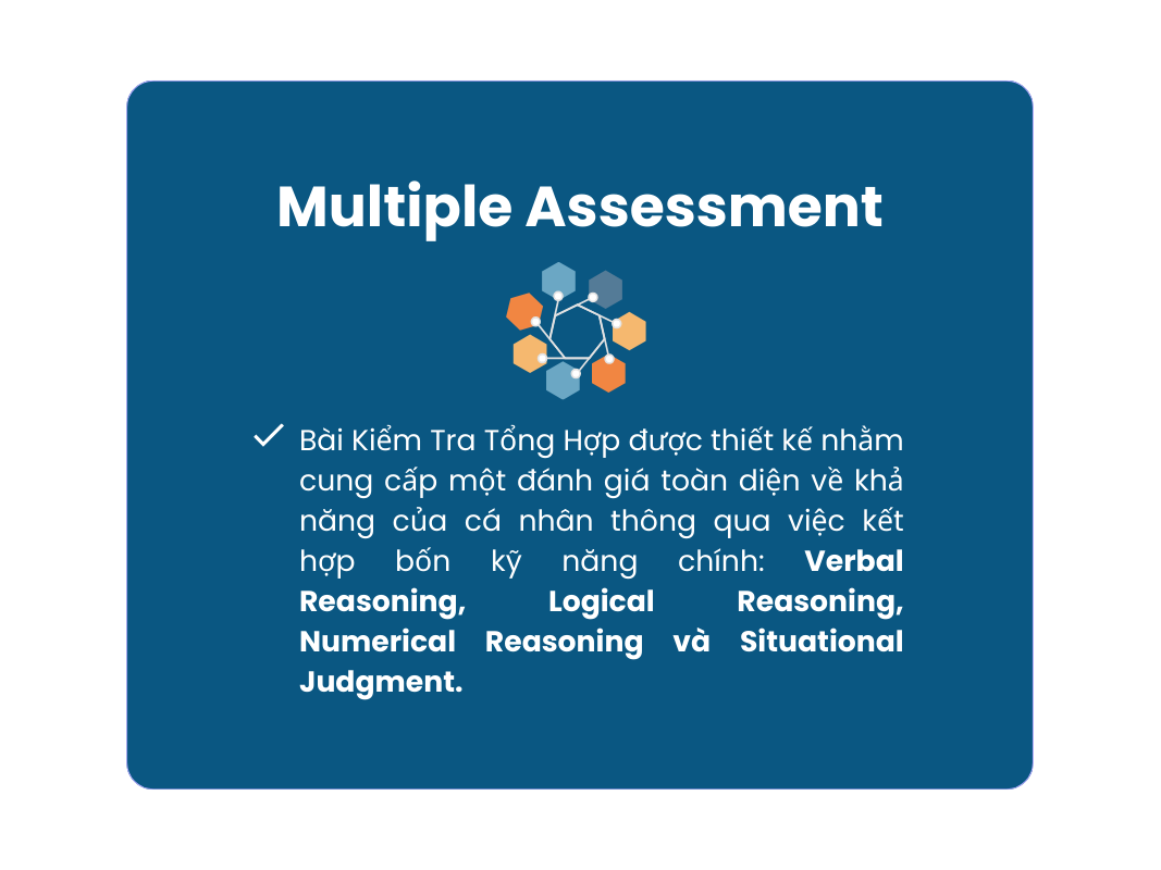 Assessment Center – Vietnam Management Consulting (VMC)